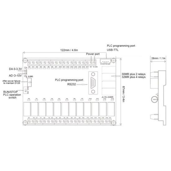 ZJCHAO Carte de contrle PLC Carte de Commande PLC, Module de Retard de ...