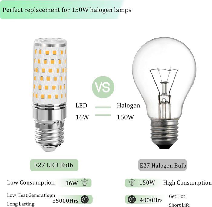 Ampoule E27 Led Blanc Chaud 3000K, 16W (Équivalent Ampoules Halogène ...