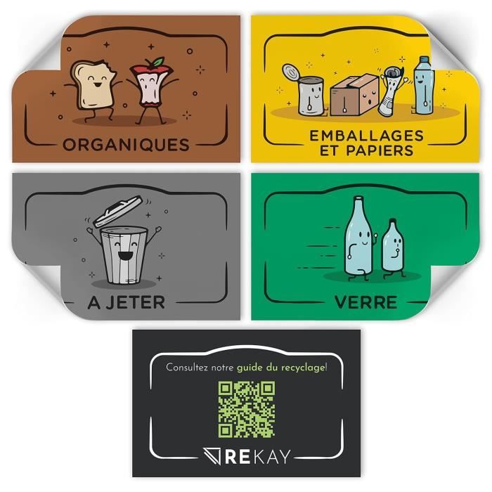 Stickers Poubelle - Stickers De Recyclage - 5 Autocollants Tri Sélectif ...