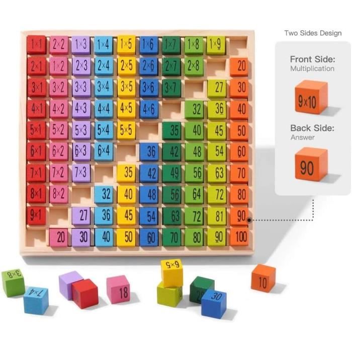 Abaques Bois,Montessori Maths,Table De Multiplication En Bois,Jouet En ...