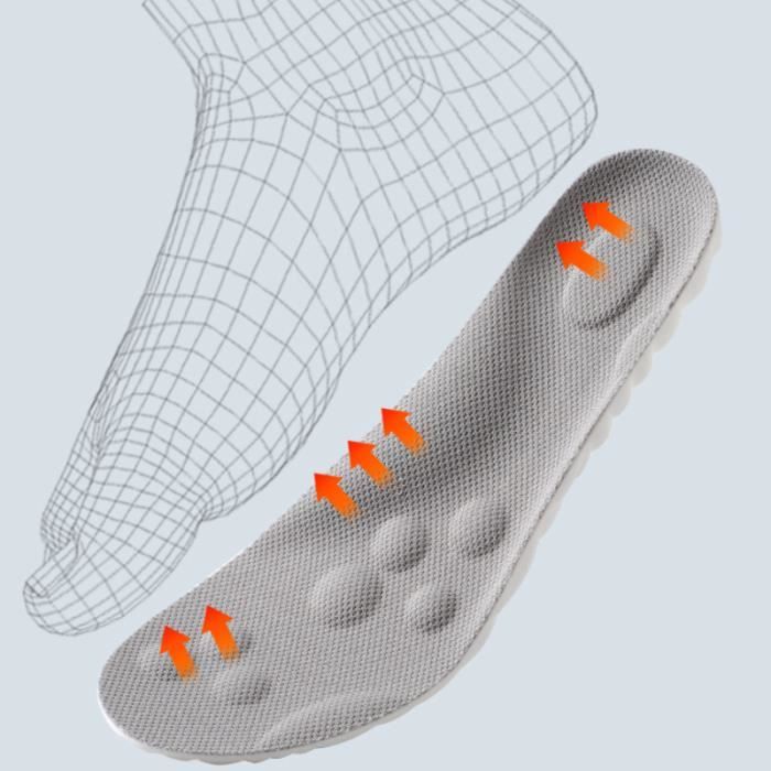 Semelles,semelle orthopédique semelle chaussure semelle confort homme ...