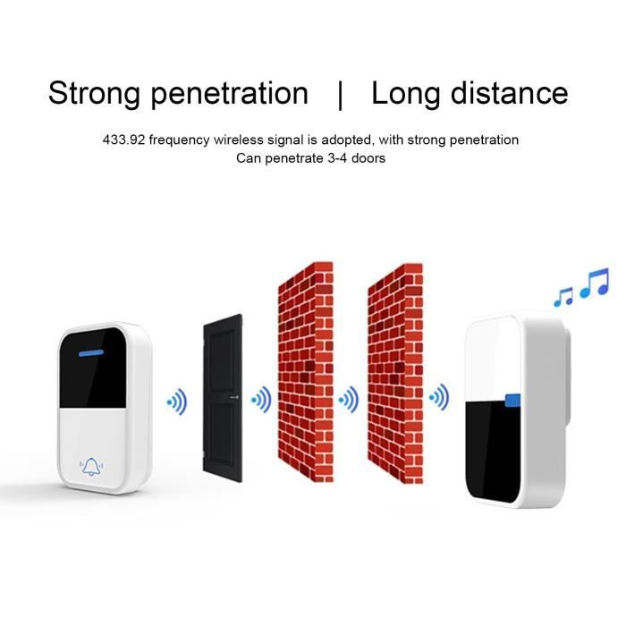 JIE Sonnette Sans Batterie Sonnette Sans Fil 3 Niveaux De Volume ...
