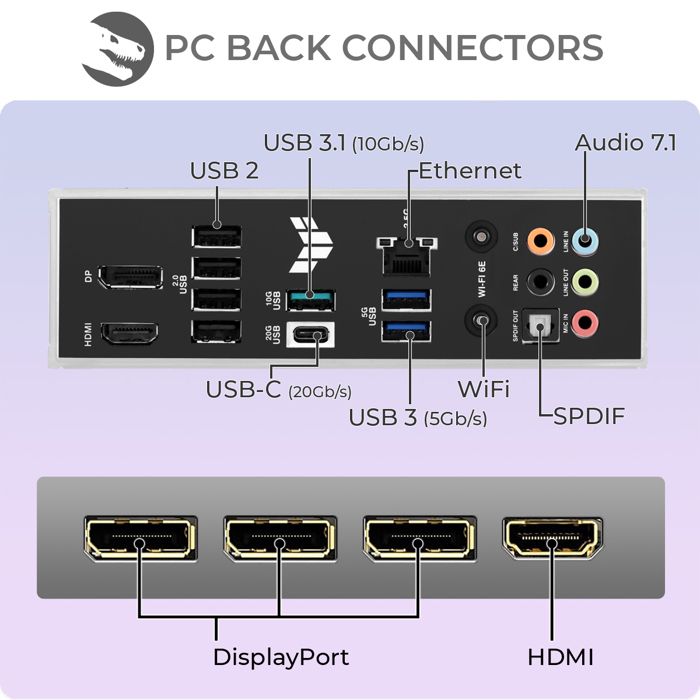 Sedatech Mini-PC Gamer Micro ATX • Intel i5-14600KF • RX 9070 XT • 32Go ...