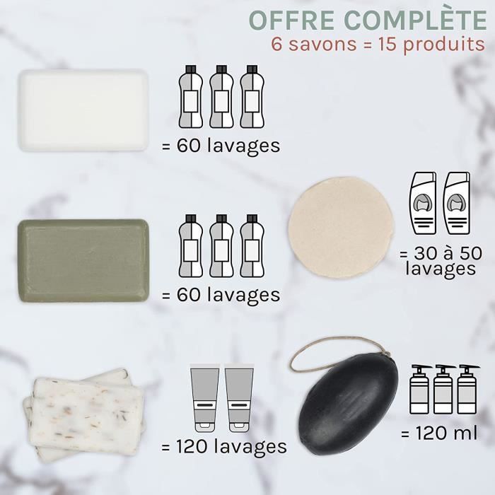 FLORES® – Coffret 6 Savons et Shampoing Solide BIO & Naturels – Corps ...
