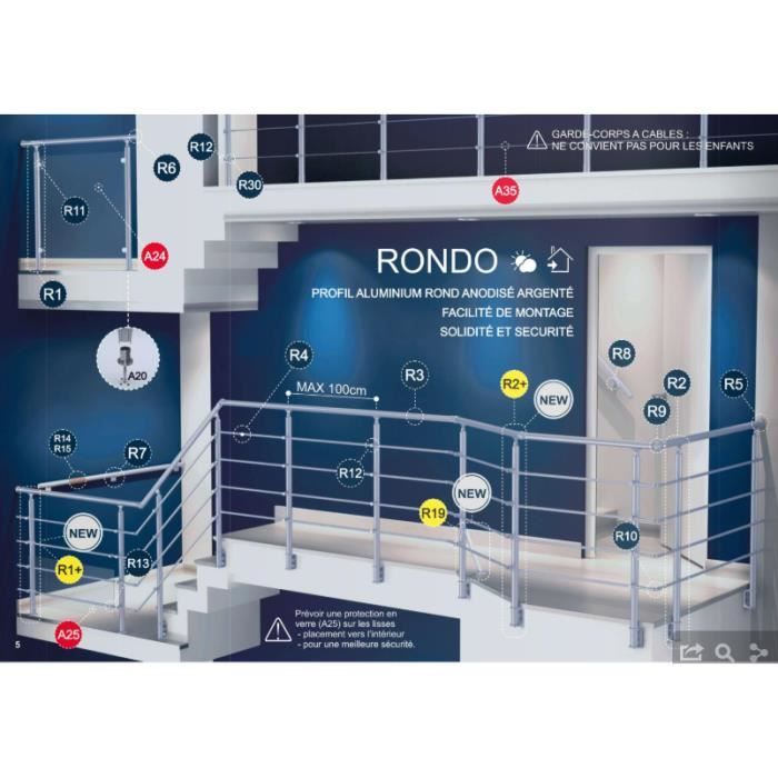 Garde-Corps Balustrade en aluminium RONDO (élément de base) - RAL 7016 ...